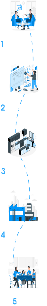 Home - Blue Sky Concepts